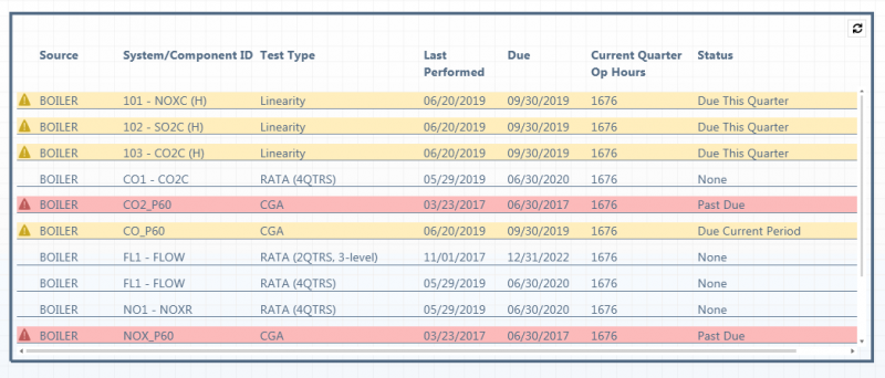Introducing: The all new CEMLink 6 Compliance Calendar - VIM Technologies