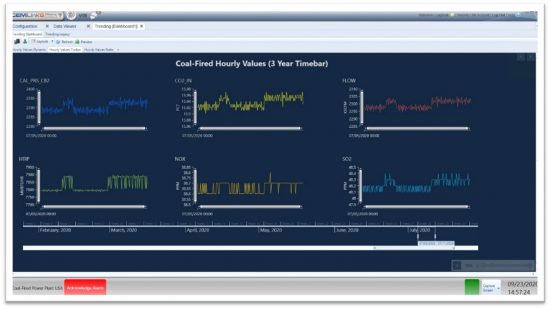 What’s New In CEMLink 6 — October 2020 - VIM Technologies