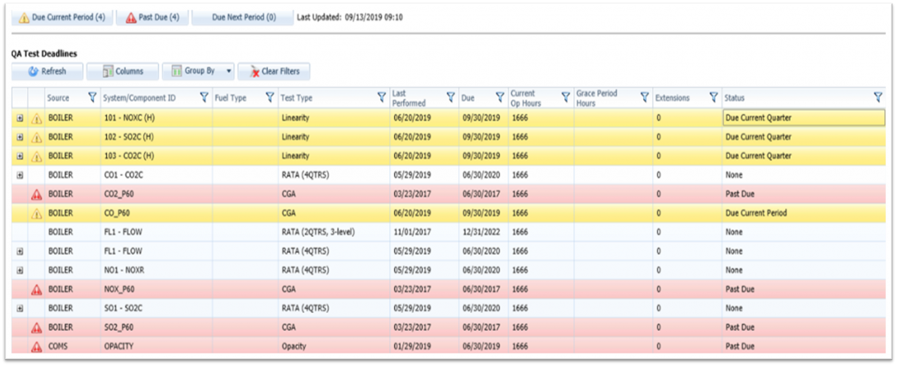 What’s New In CEMLink 6 — October 2020 - VIM Technologies