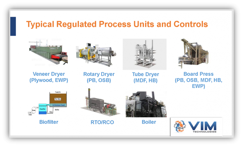 Complying with PCWP MACT Requirements - VIM Technologies